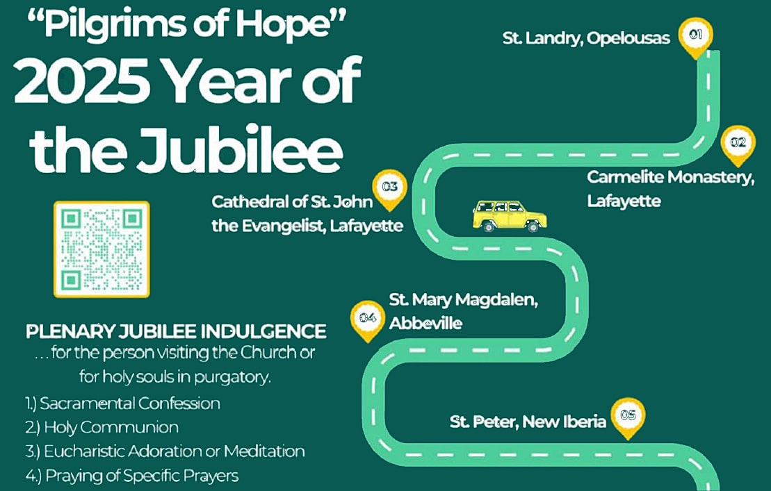 Map of churches or other jubilee sites - Exaudi